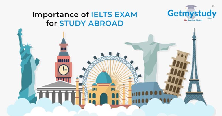 Importance of The IELTS Exam for Studying in Abroad in 2024